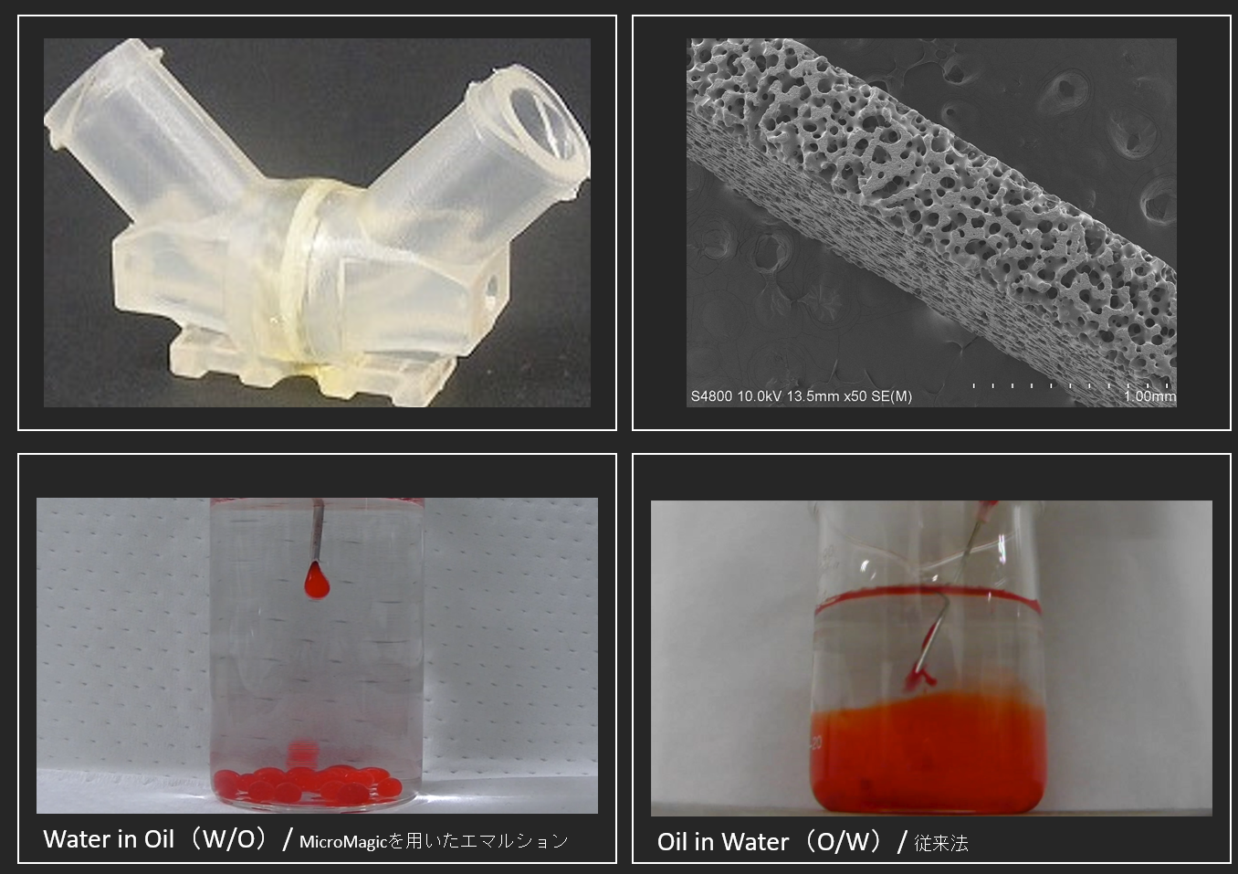 MicroMagic |製品情報詳細|パイオラックスメディカルデバイス